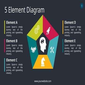 Five element diagram showing infographic presentation | PPTX
