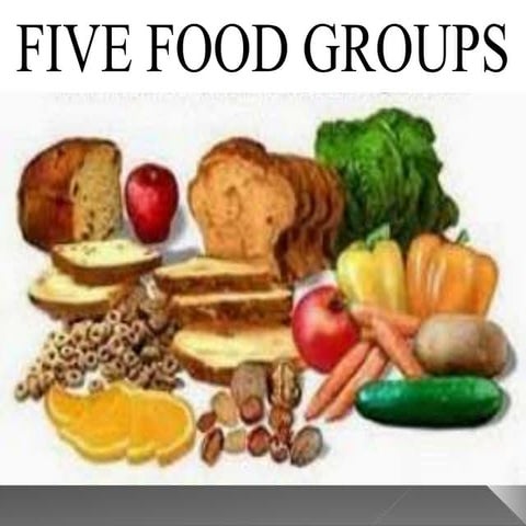 Five food groups | PPT