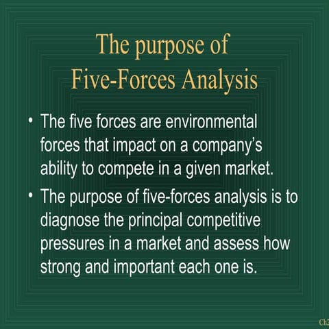 Five forces model | PPT