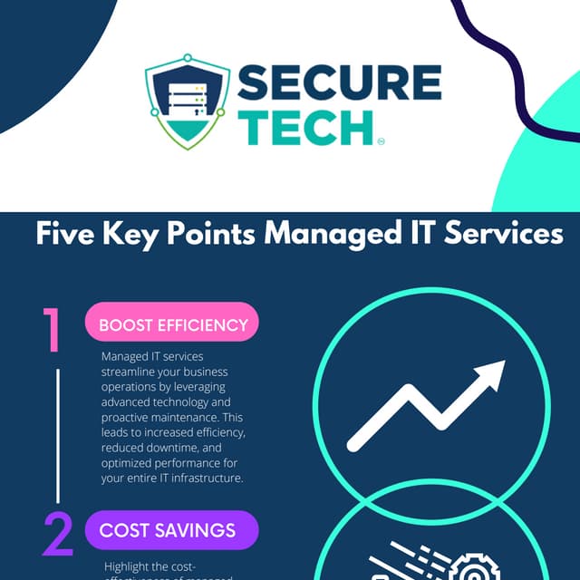 Five Key Points Managed IT Services - Secure Tech | PDF