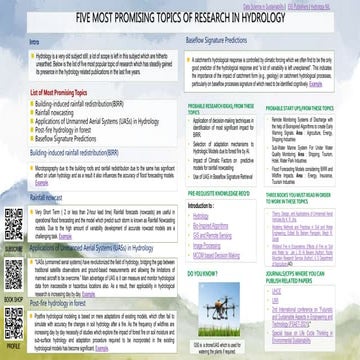 Five most promising topics of research in hydrology | PPT