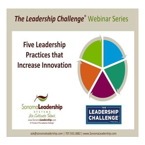 Slides from: Five Leadership Practices that Increase Innovation | PDF