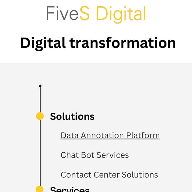 FiveS Digital - Digital Transformation Services & Solutions.pdf