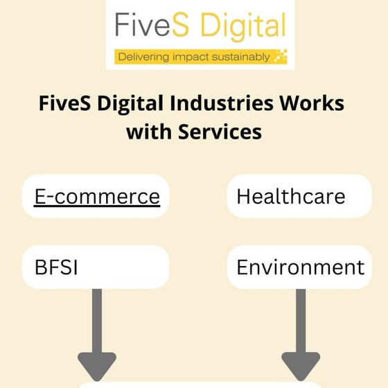 Coffee Chat With FiveS Event.pdf