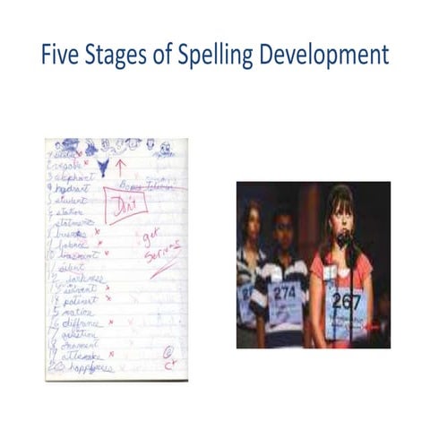 Five Stages Of Spelling Development | PPTX
