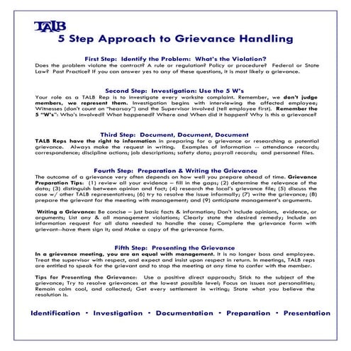 Grievance Committee Training Presentation | PPTX