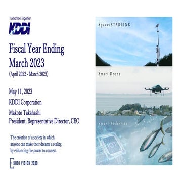 Financial Results for the Fiscal Year Ended March 2023 | PDF