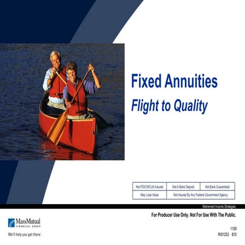 What Is A FIxed Deferred Annuity? | PPT
