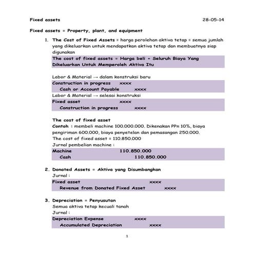 Fixed assets.pdf