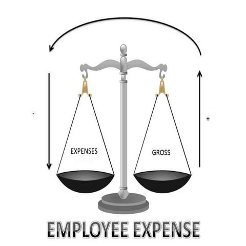 ARM ROI Presentation | PPT