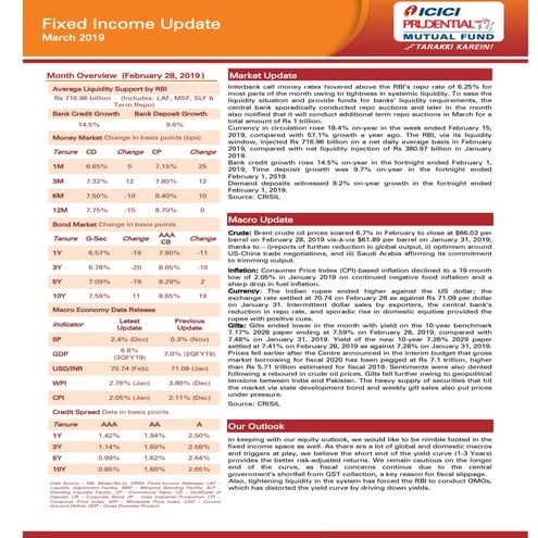 Fixed Income Update - March 2019 | PDF