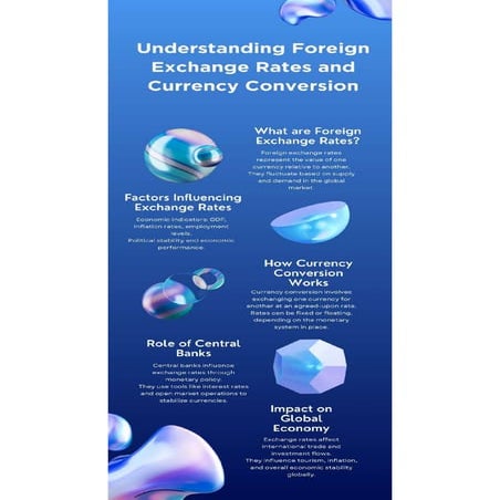 Real-Time Currency Exchange Rates and Conversion Tool | PDF