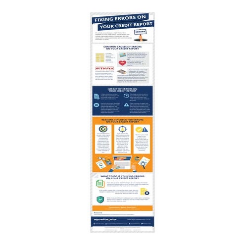 Insurance dashboard | PDF