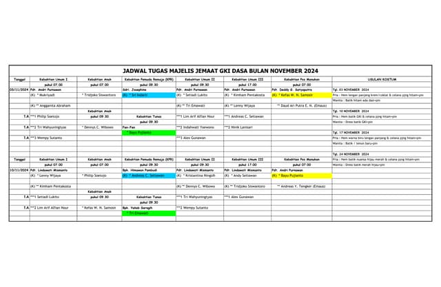 Moving Together TKK Taman Rini-SDK St. Angela-SD/SMP/SMAK Stella Maris ...