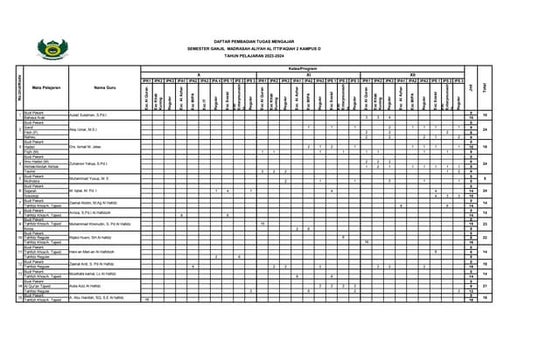 LAMPIRAN I - SK_Mengajar Guru TP. 2022-2023.pdf