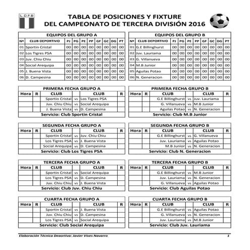 Fixture 3ra div. 2016 | PDF