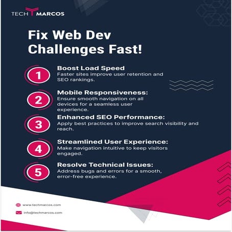 Fix Web Development Challenges Fast.pdf() | PDF