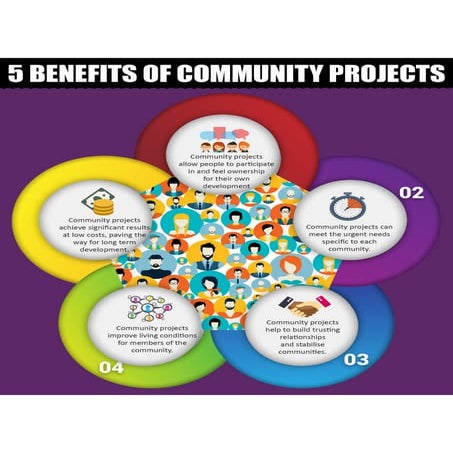 5 Benefits of Community Projects | PDF