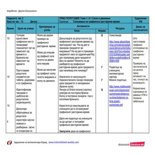 Fiz-8-12-Tolkuvanje-na-grafikoni-rastojanie-vreme.pdf