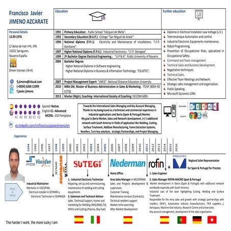 Fjja cv 2016_en | PDF