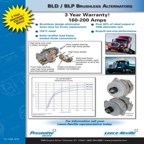 BLD, BLP Brochure | PDF