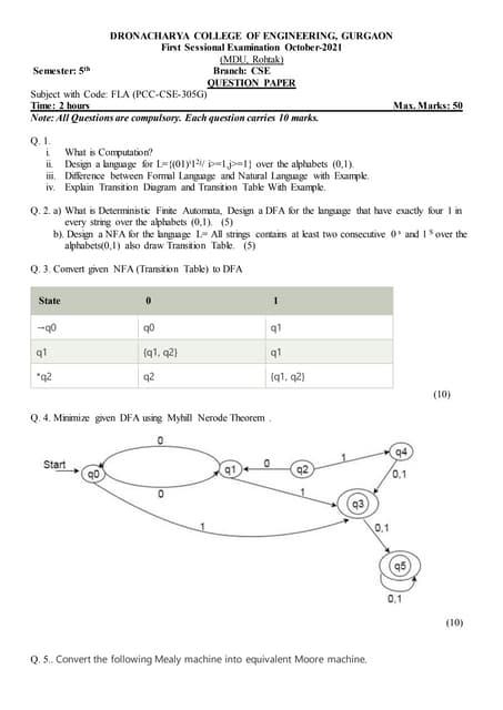 Merghani-SACNAS Poster | PPT