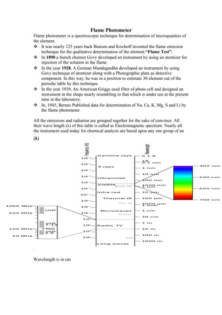 A Quantitative Analysis of Ethanol in Beer using Gas Liquid Chromatography – flame ionisation ...