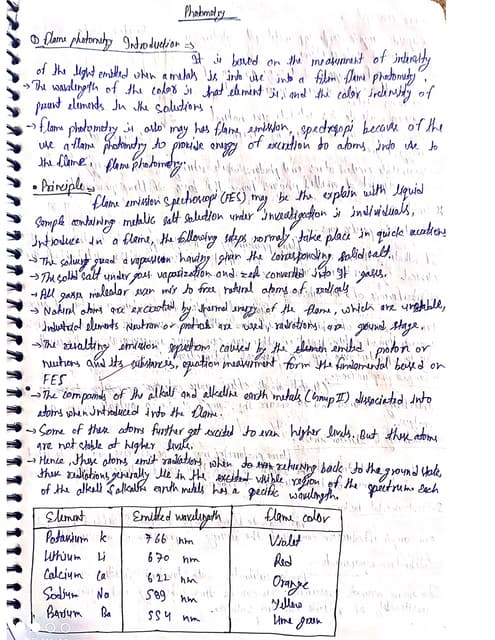 column chromatography Hand Written notes.pdf