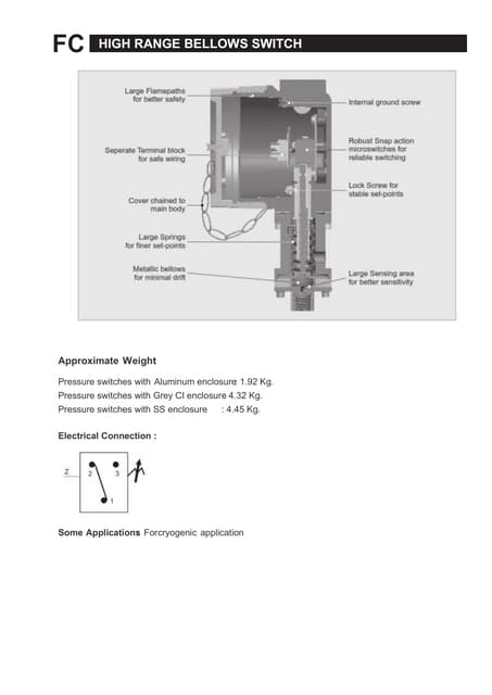 High Range Pressure Switch Mz series | PDF