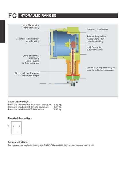 Flameproof High Range Bellow type Pressure Switches FC series | PDF