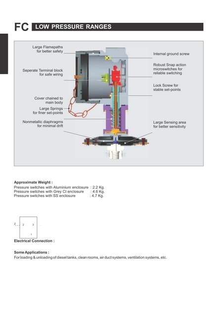Flameproof High Range DP Switch FC series | PDF | Home Appliances ...