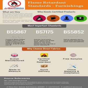 Flame retardant british standards infographic | PDF