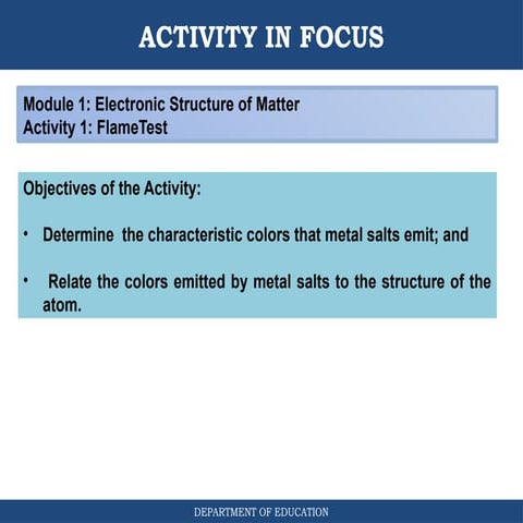 General Chemistry____Flame Spectrum.pptx