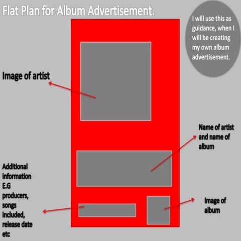 Flan plan for album advertisement