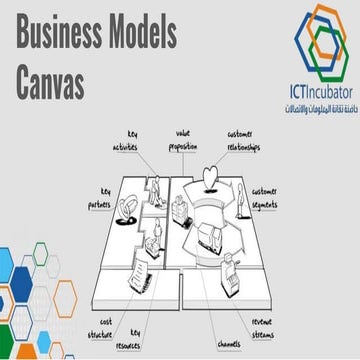 Business models canvas | PPTX