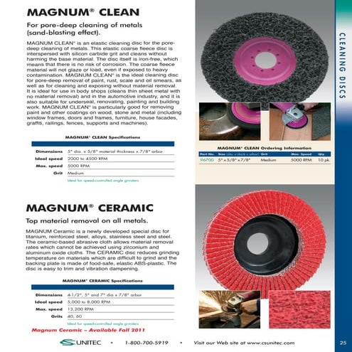 CS Unitec Flap Discs: MAGNUM CLEAN & MAGNUM CERAMICS | PDF