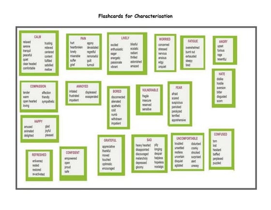 Figurative language copy | PPTX