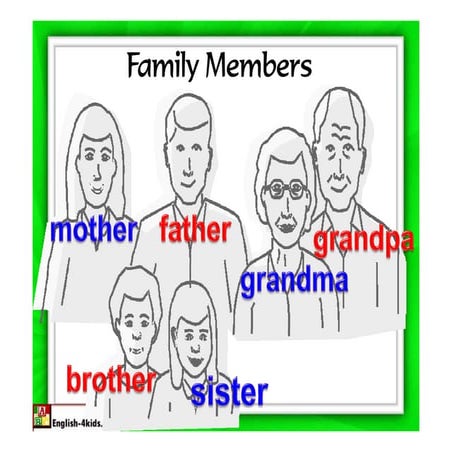 Flashcards big | PPT