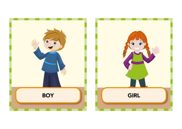 Family lesson 1 lesson plan | DOCX