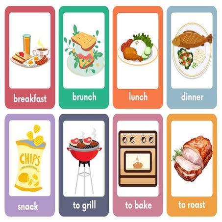 Flashcards Inglés II Vocabulary (imágenes) | PDF