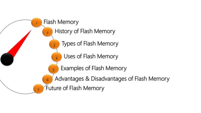 Nand flash memory | PPTX