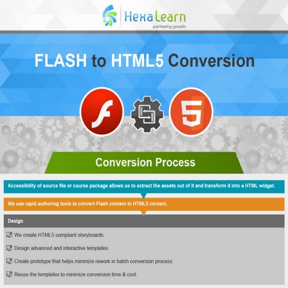 Flash to HTML5 Conversion | PDF