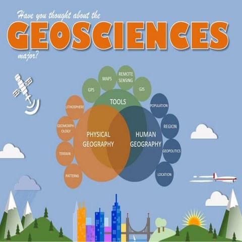 Geosciences Poster | PPT