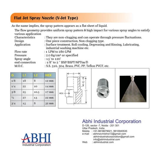 Tangential entry hollow cone nozzles | PDF