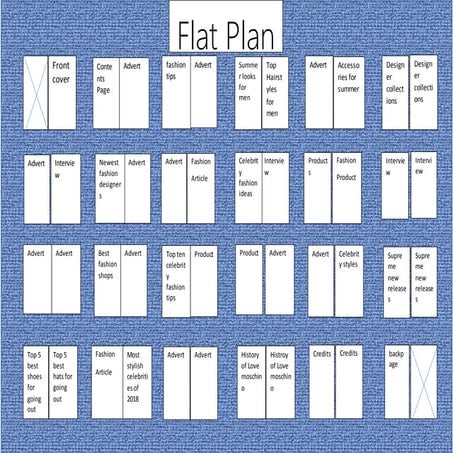 Flat pack plan | PPT