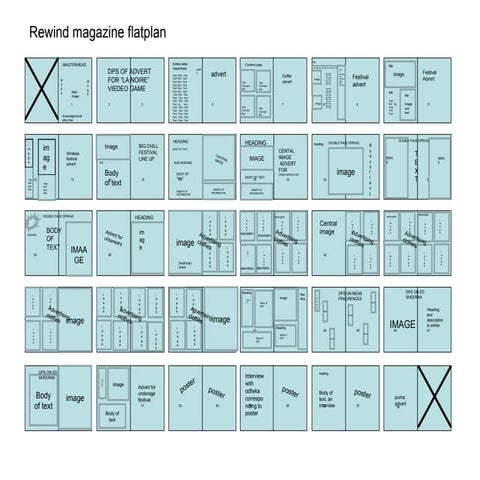 Flat Plan- Nme Magazine | DOCX