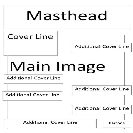 Script writing conventions 1 | DOCX