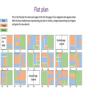 Flat plan | PPTX