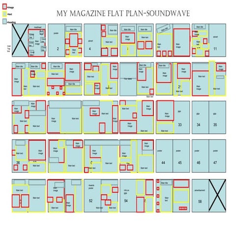 Flat Plan- Nme Magazine | DOCX