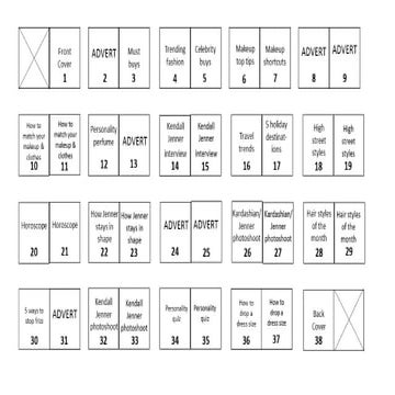 Fashion Magazine Flat Plan | PPTX | Style & Fashion